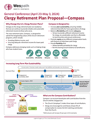 UMC General Conference | Wespath Benefits & Investments